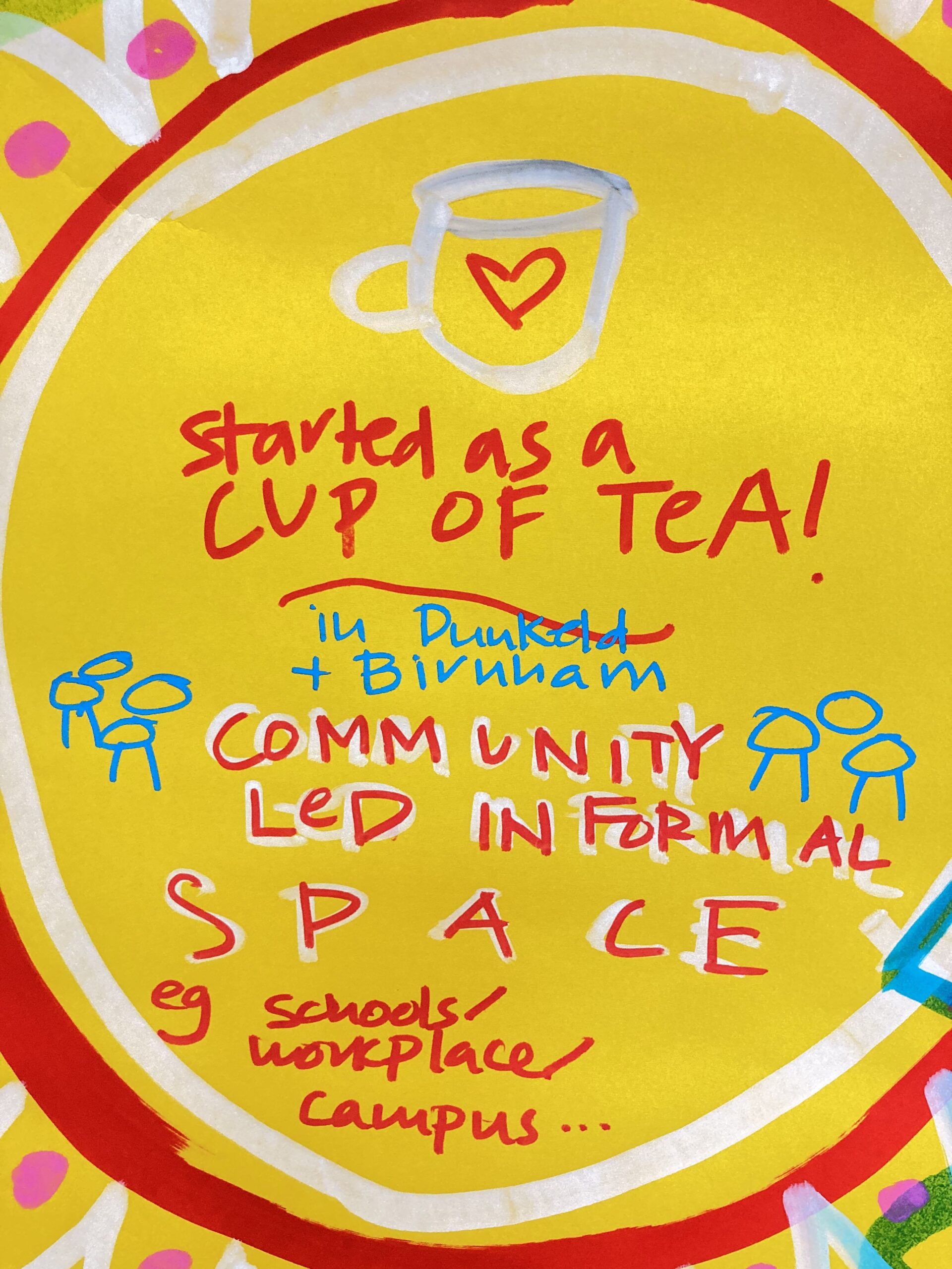 2025: Year of celebrations! – Climate Café®